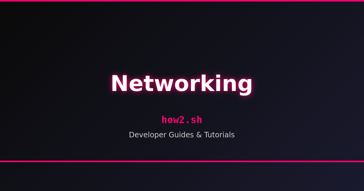 How to Scan Networks with Nmap for Open Ports | how2